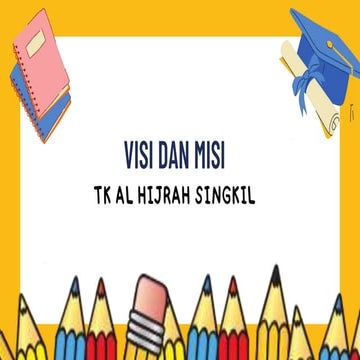 VISI DAN MISI PAUD TK AL Hijrah Kota Manado.pptx