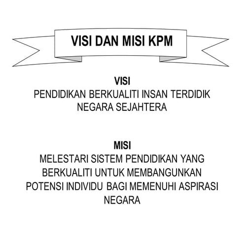 VISI DAN MISI KPM.doc