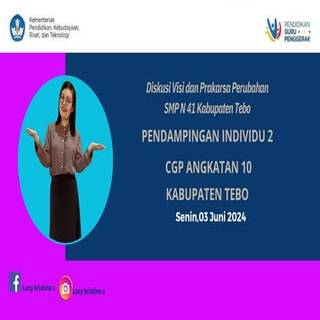 Visi Dan prakarsa perubahan A_ 10-22 Lucy Kristina S.pptx