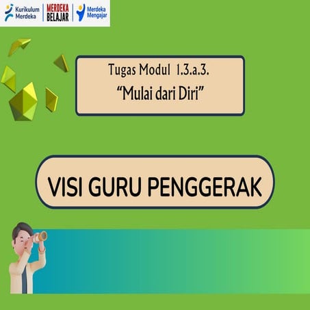 Visi Guru Penggerak Modul 1.3.pdf.pptk 2 | PPT