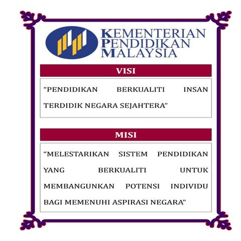 Visi & misi kpm | PPTX