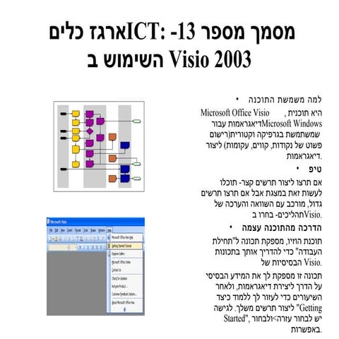 Visio 2003 | PPT