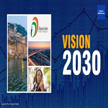 Vision 2030 - Hitach MGRM Net | PPT
