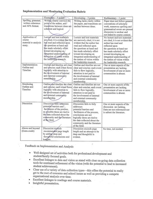 Ngss implementation plan timeline feb 2014 | PPT