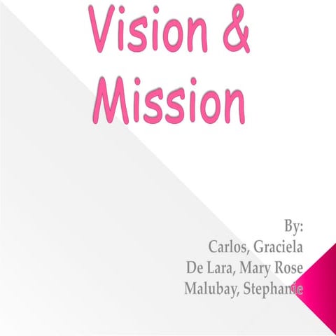 Proposed Vision & mission | PPT