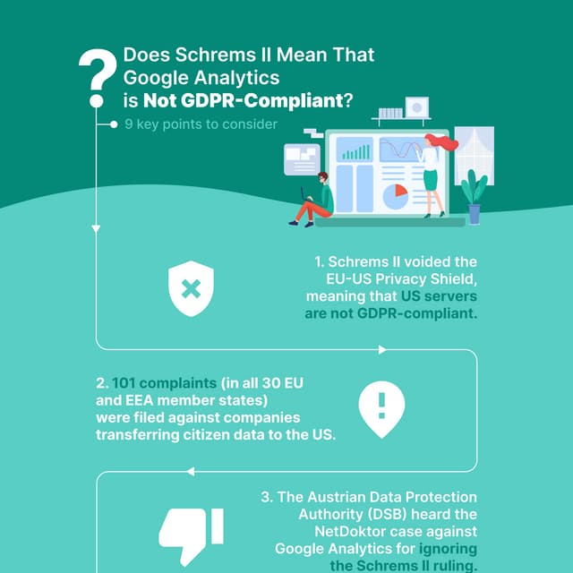 Does the Schrems II Decision Mean That Google Analytics Is Not GDPR ...