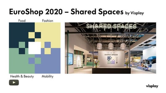 Visplay multilane ceiling system | PPT