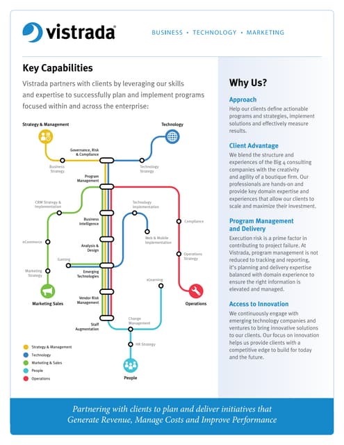 Farm to fork connections: Impact of supply chain transparency on ...