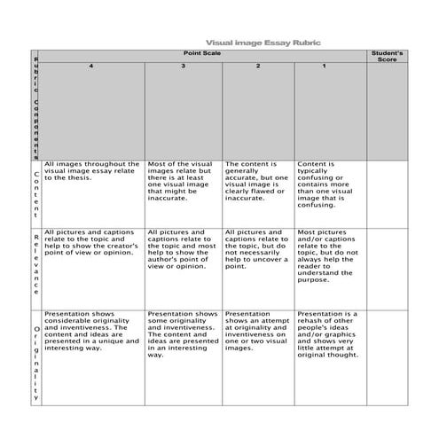 Power point rubric | PDF
