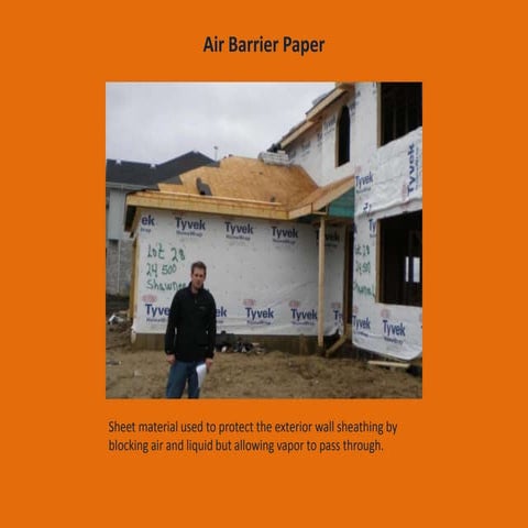 Visual dictionary | PPT