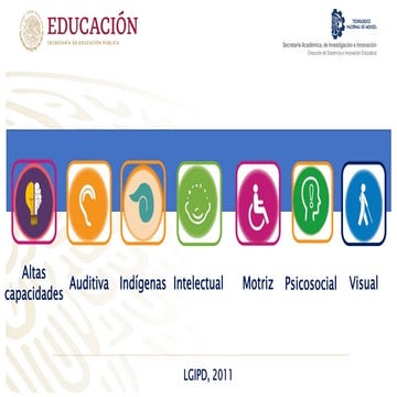 Tema 2 IEM Perspectivas. | PDF