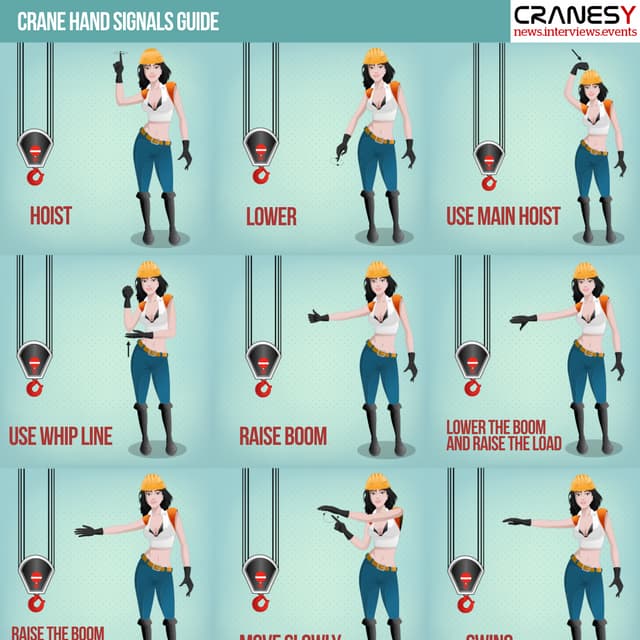 Crane Hand Signals Guide | PDF