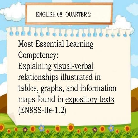 Q2-Lesson 2-Genres of Viewing Materials.pptx