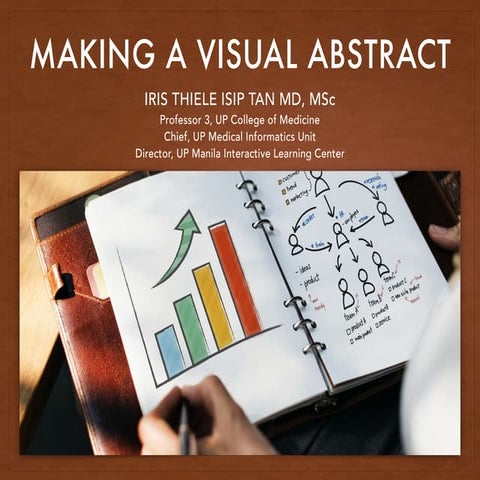 Making A Visual Abstract | PPT