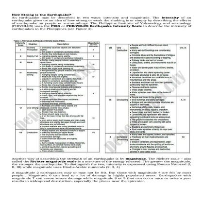 visual aid_Magnitude_Seismic Waves.docx. | PDF