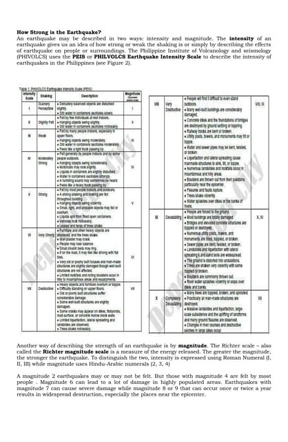 G10 earthquakes | PPTX