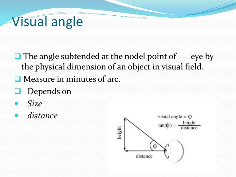 Visual angle by Neha sharma