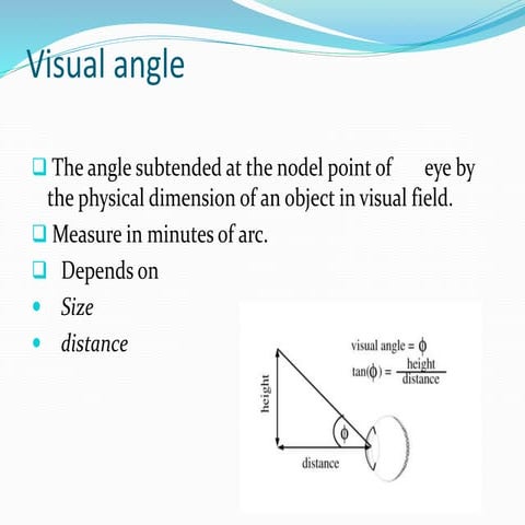 Visual angle by Neha sharma | PPTX