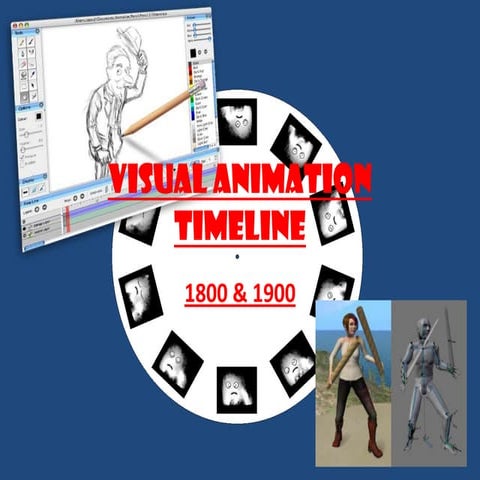 Visual animation timeline 1800&1900 | PPTX
