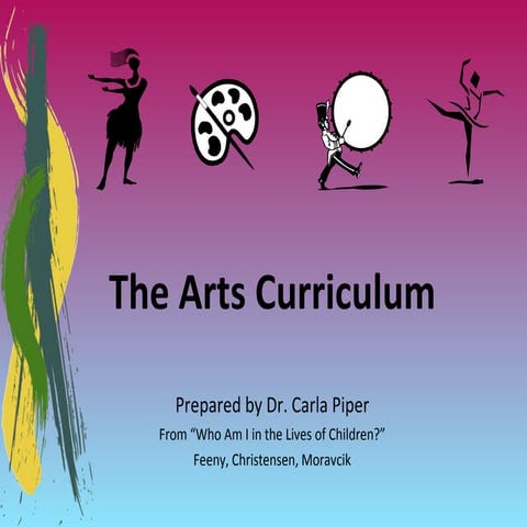 Visualarts | PPT | Painting | Arts and Crafts