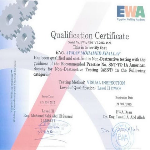 Visual certificate s | PPT