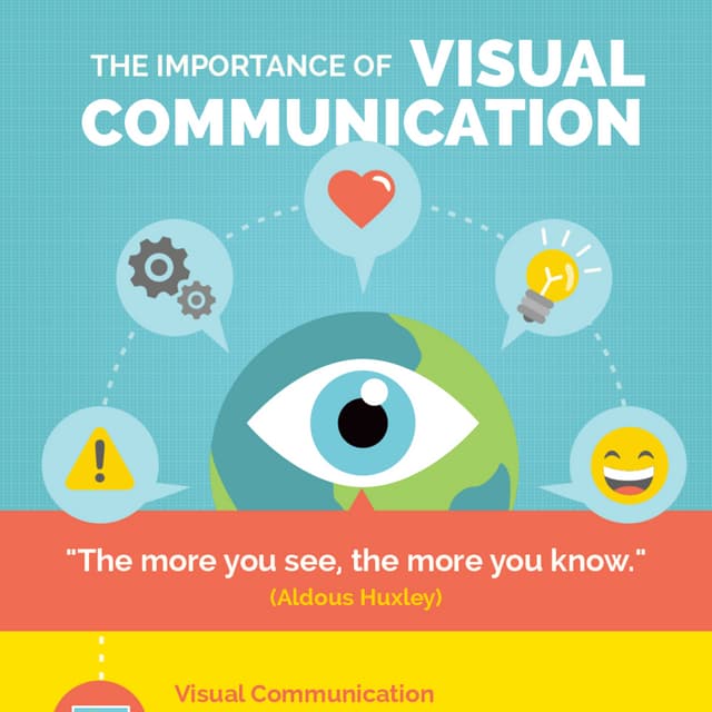 Visual Communication: The Power of the Image | PDF