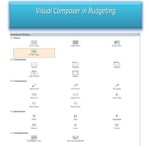 Visual Composer Designs | PPTX