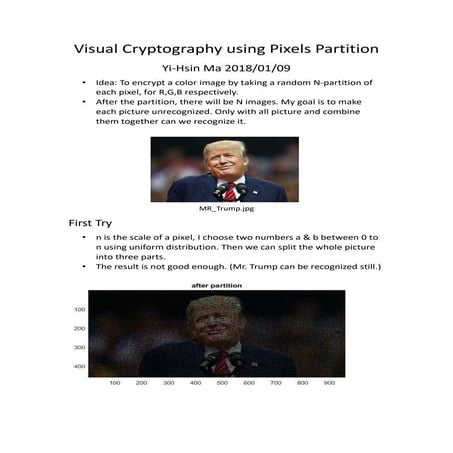 Visual Cryptography Using Pixels Partition Pdf 