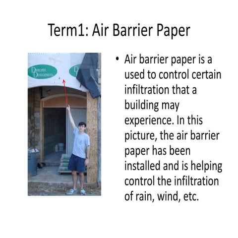 Visual Dictionary | PPTX