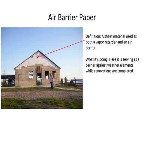 Visual Dictionary- Admixture | PPT | Civil Engineering Industry ...