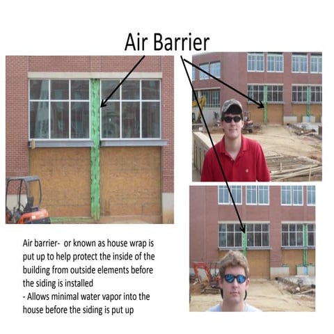 Visual dictionary-Vault | PPT