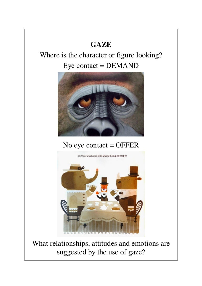 Visual Features Posters