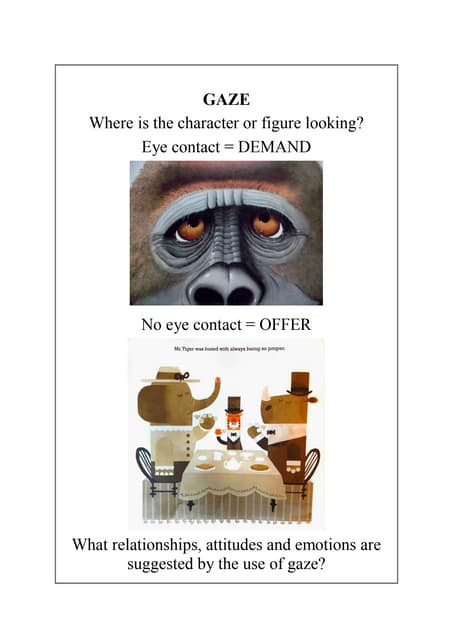 Visual text comprehension | PPT