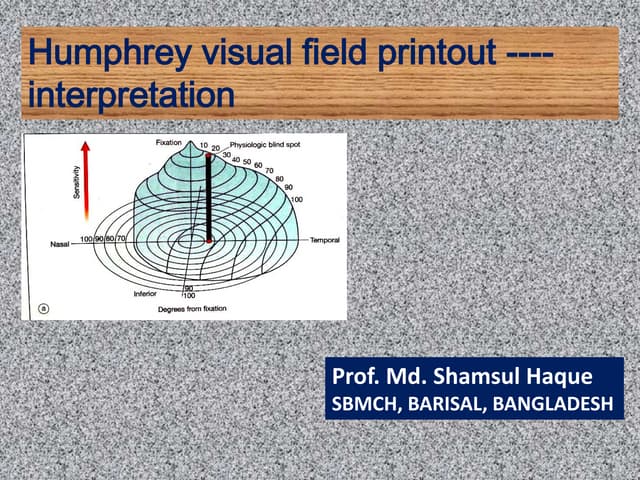 Humphrey visual field analyser (HVFA) | PPTX