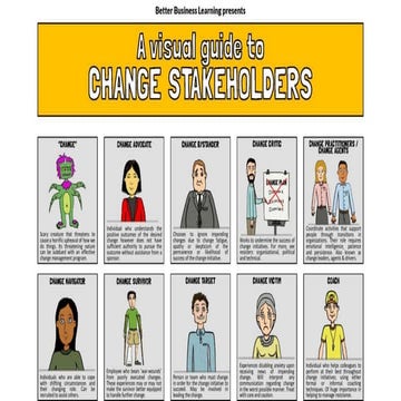 Visual guide change_stakeholders | PPTX