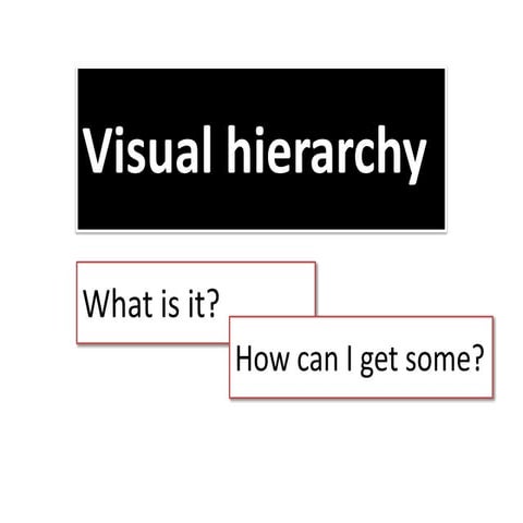 Visual hierarchy short lecture | PPT
