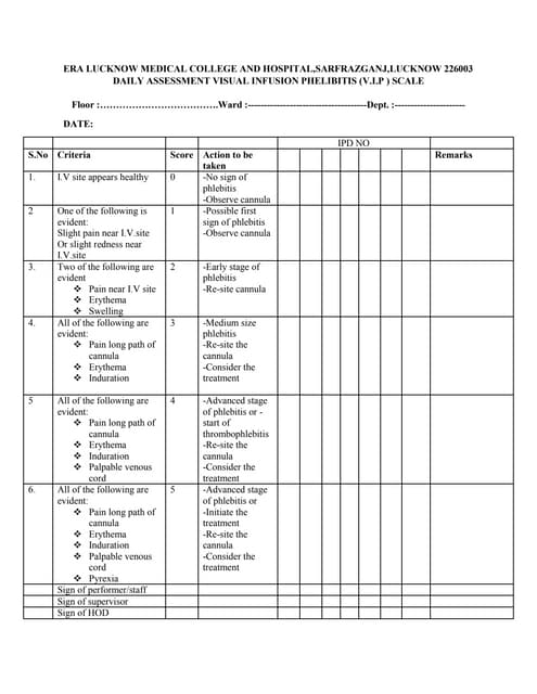 Introduction to the Visual Infusion Phlebitis (VIP) score | PDF