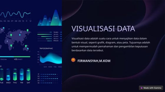Visualisasi Data.pptx