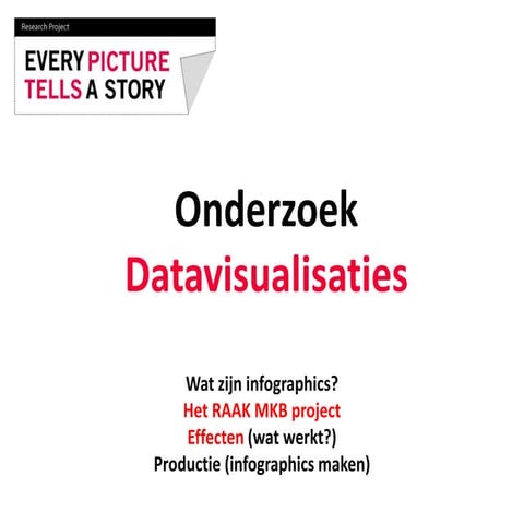 Visualisatie webinar-2014-totaal | PPTX