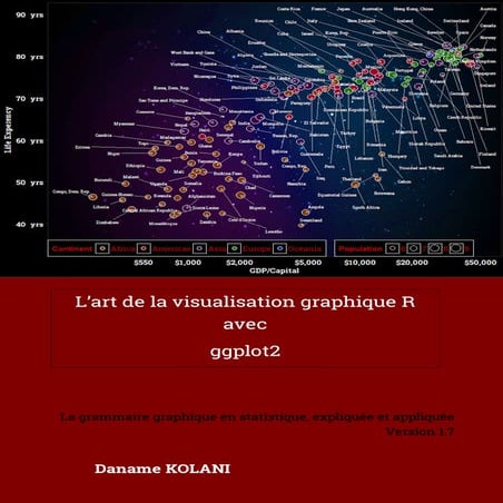 Visualisation graphique R avec ggplot2 | PDF