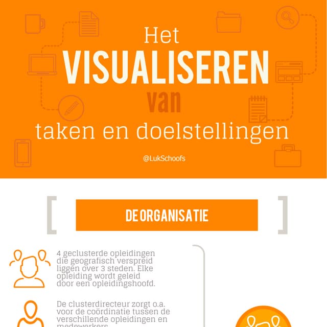 Visualiseren van taken en doelstellingen | PDF
