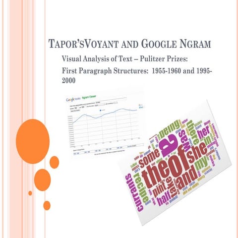 Visualizaiton of textual analyses | PPTX