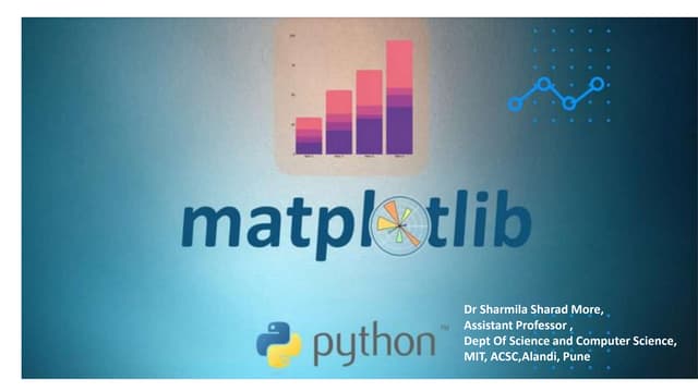 Visualization And Matplotlib Using Pythonpptx Computing Technology 6473