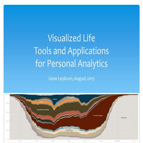 Visualized life tools and applications for personal analytics | PPT