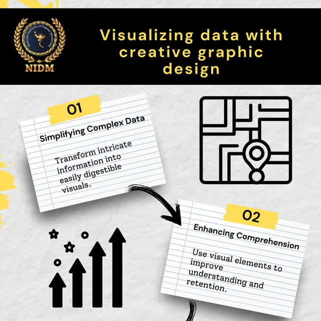 DIGITAL MARKETING TAINING INSTITUTE IN BANGALORE | PDF