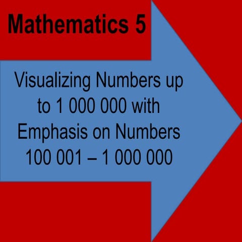Visualizing Numbers up to 1 000 000 with Emphasis on Numbers 100 001 – 1 000 000.pptx
