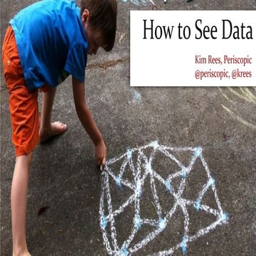 Visualizing - Periscopic | PPT