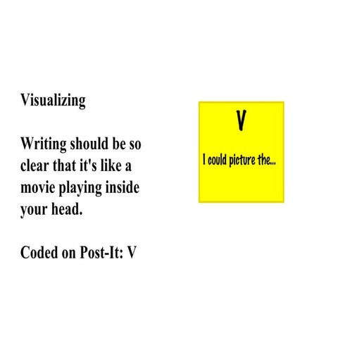 Visualizing Practice | PPT
