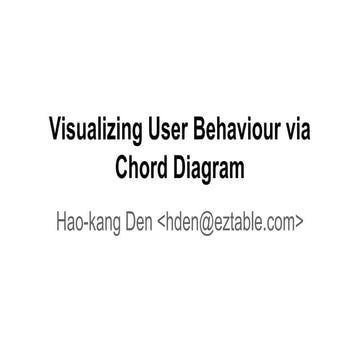 Visualizing user reading via chord diagram | PPT