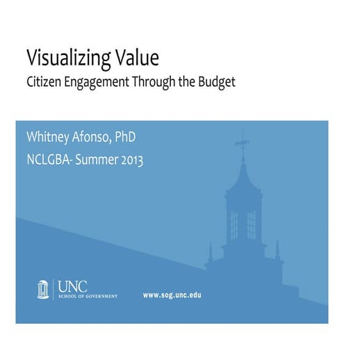 Visualizing Value Presentation | PPT